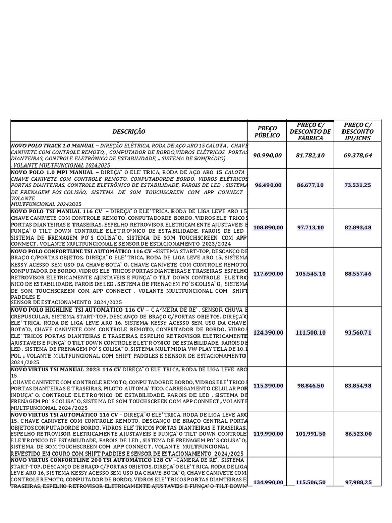 Tabela de Preços Taxistas 2024/2025 | PDF | Carros da Alemanha | Grupo ...