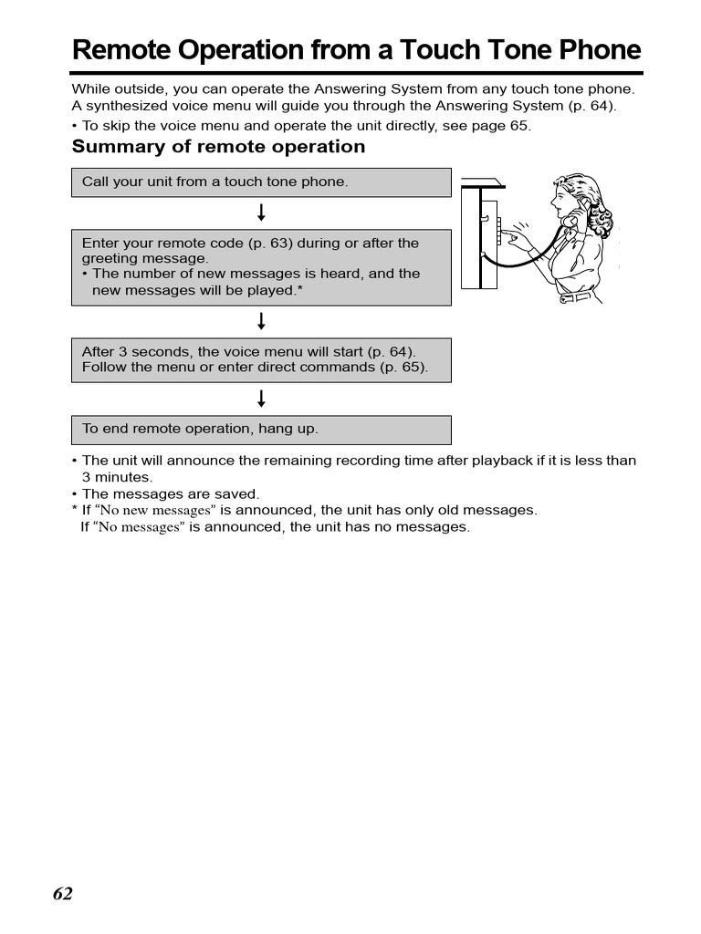 Panasonic Answering Machine Remote Use | PDF | Telephone ...