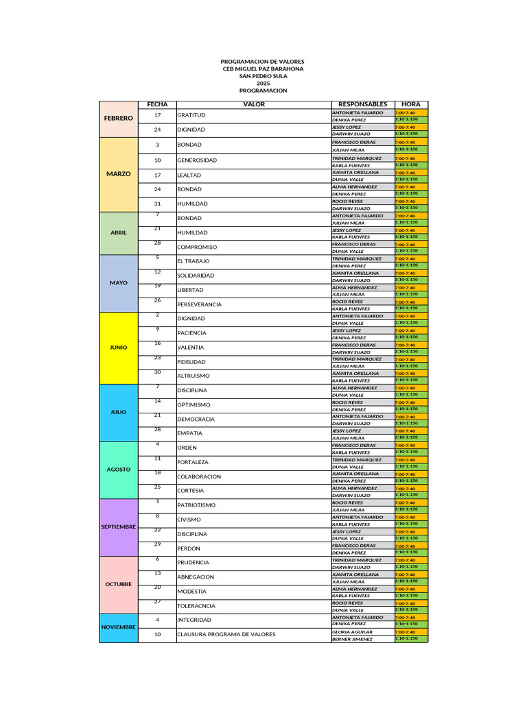Programacion Valores 2025 | PDF