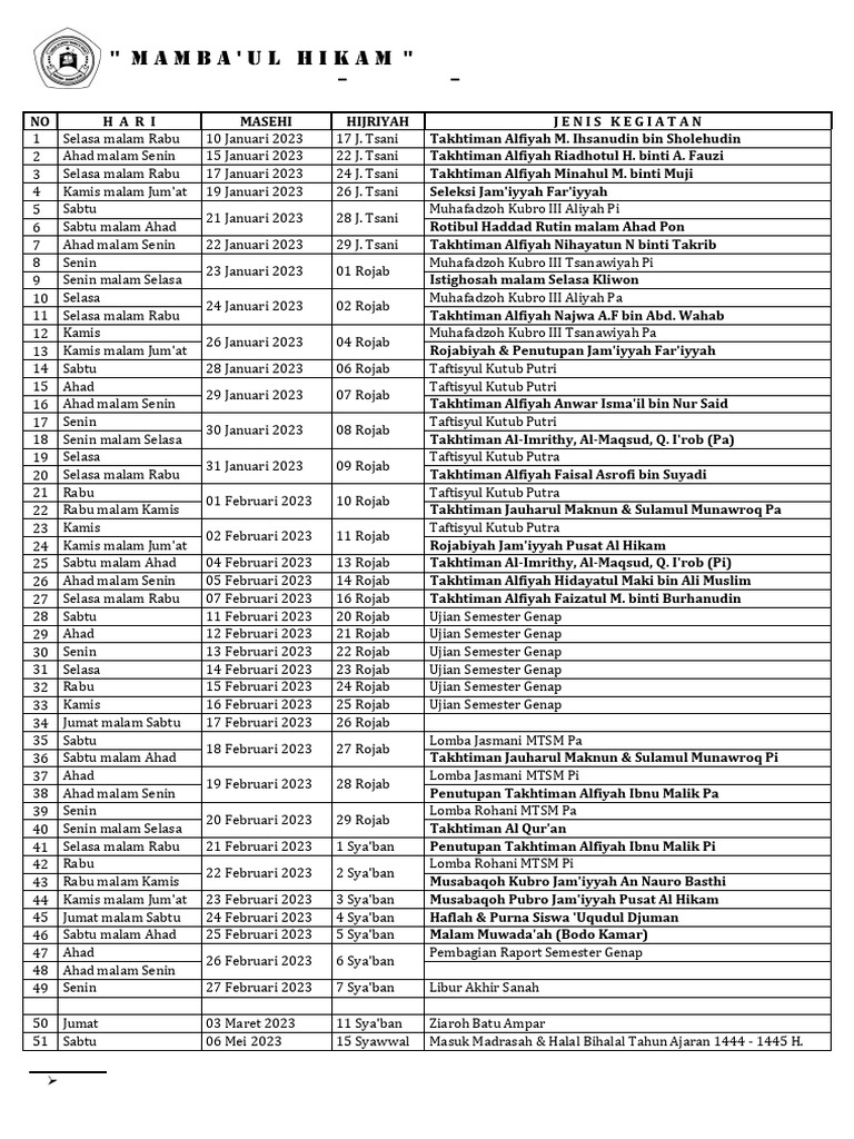 Jadwal A3 - Rev 01 | PDF