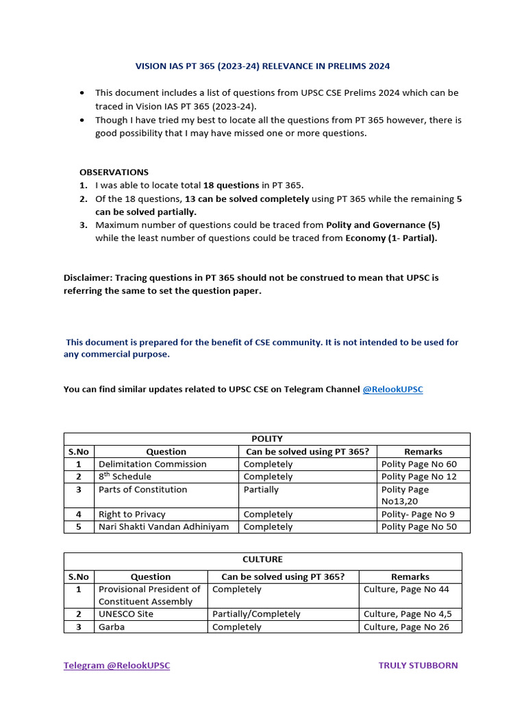 PT 365 Polity Insights for UPSC 2024 | PDF