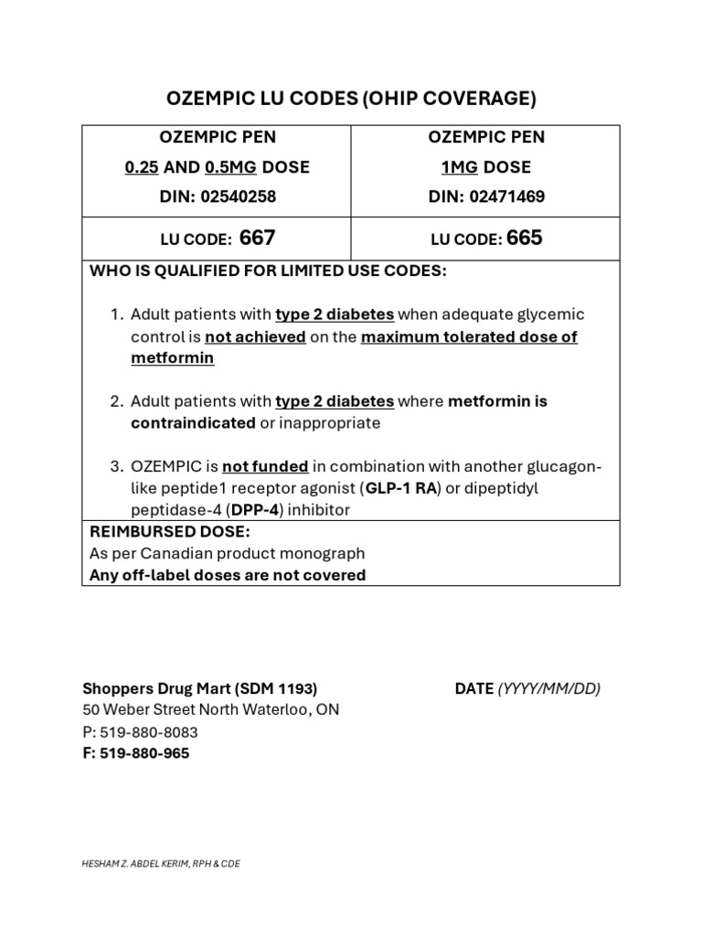 ozempic lu codes | PDF