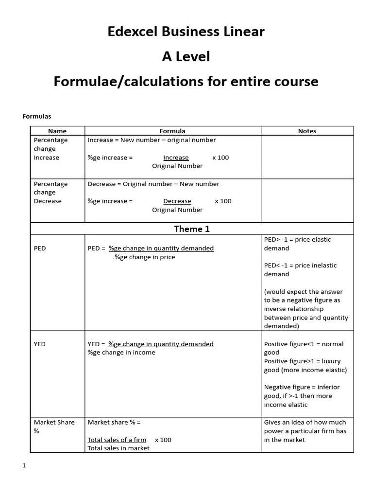 A-Level Formula Sheet | PDF | Net Present Value | Net Income