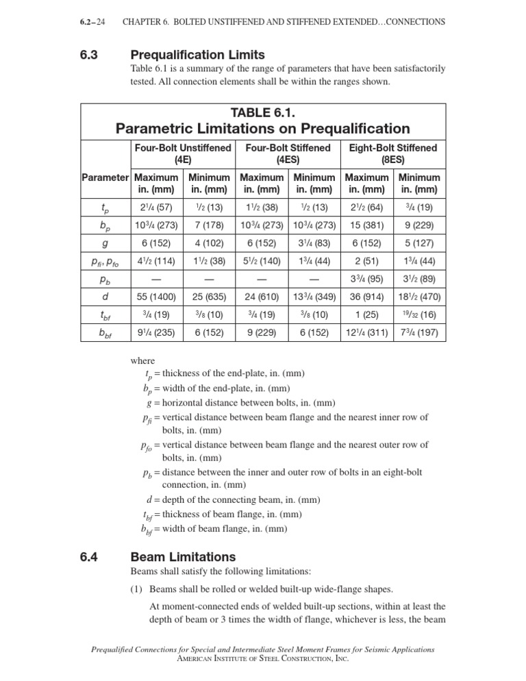 Aisc-358 Table 6.1