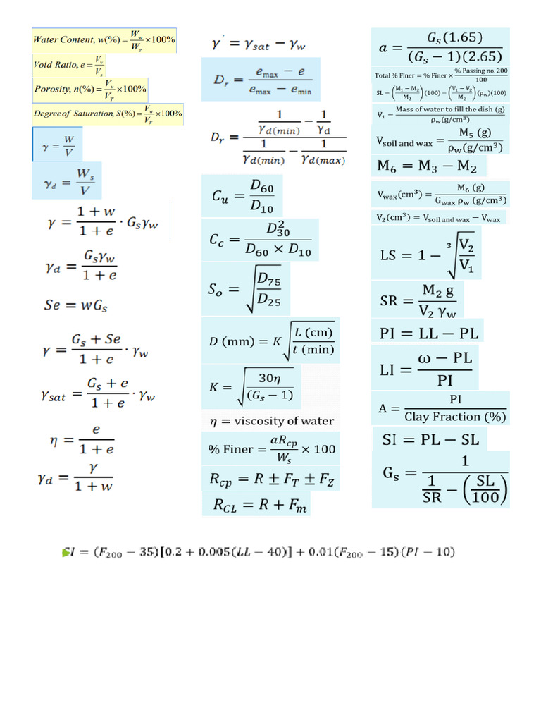 2-5 Formula and Chart | PDF