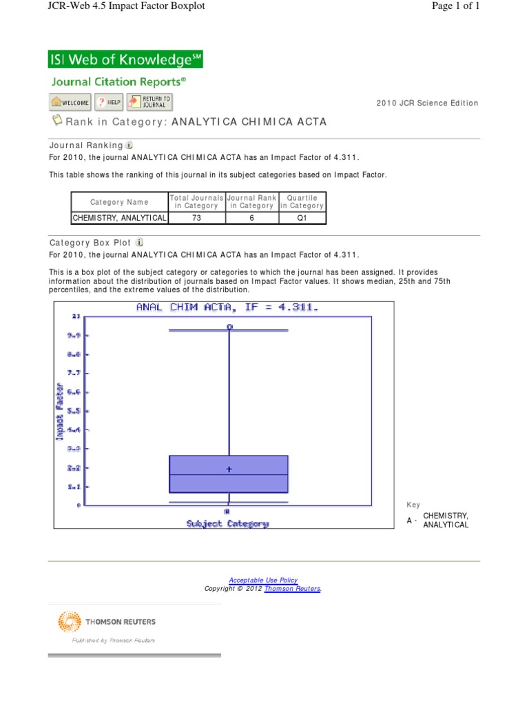 ACA Journal Citation Report | PDF
