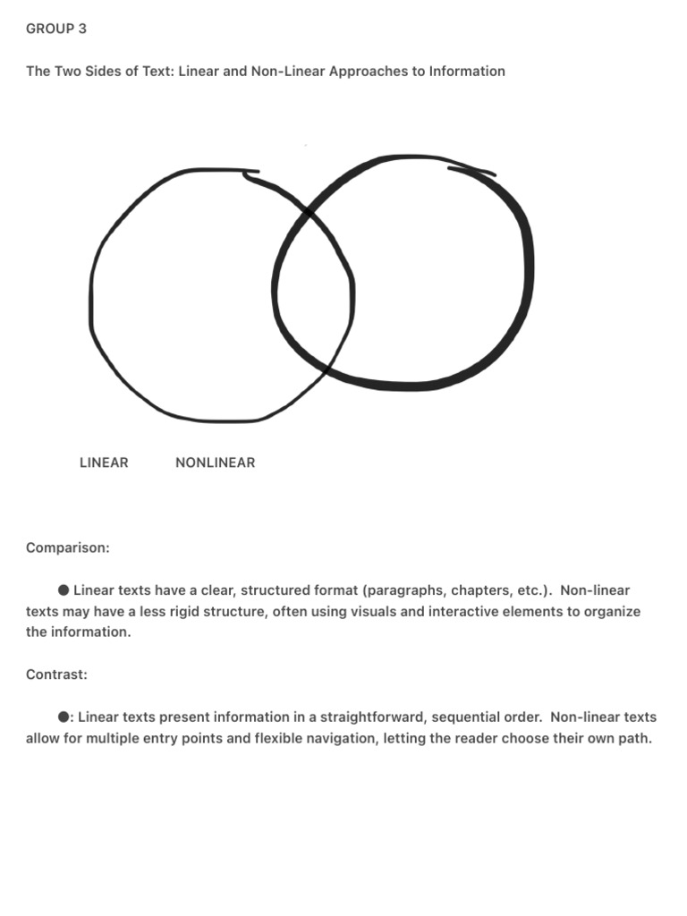 Linear vs. Non-Linear Reading | PDF