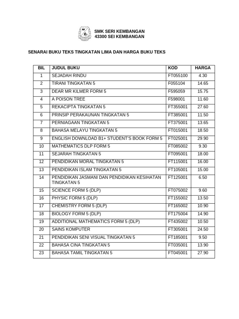 Senarai Buku Teks Tingkatan 5 | PDF