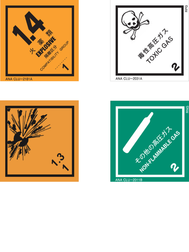 Hazard and Handling Labels IDG Midterms | PDF