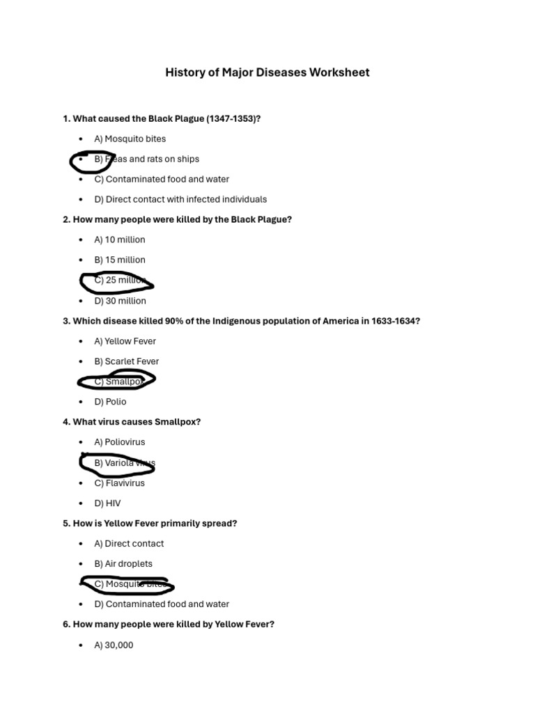 History_of_Major_Diseases_Worksheet | PDF | Yellow Fever | Foodborne ... History_of_Major_Diseases_Worksheet | PDF | Yellow Fever | Foodborne ...