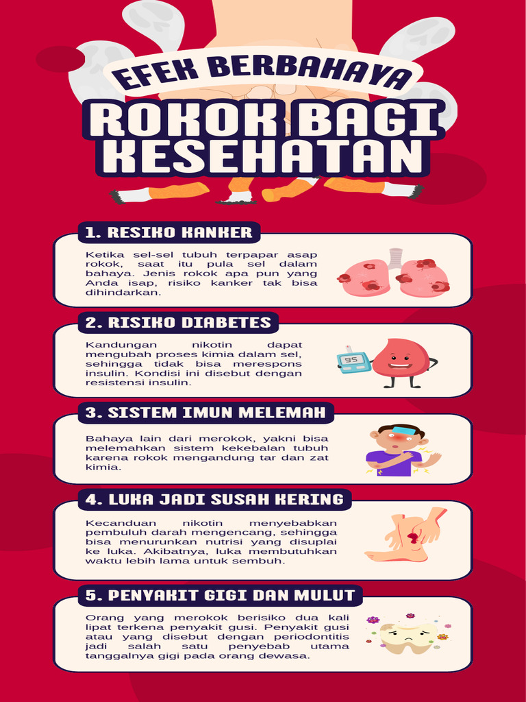 Merah Ilustrasi Efek Bahaya Rokok Untuk Kesehatan Infografais ...