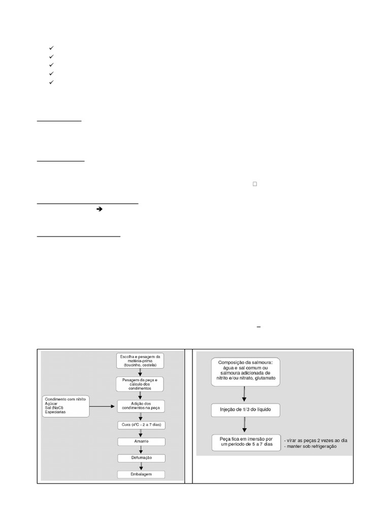Aula3_1_Processamento_de_Carnes_Cura_de_Carnes | PDF | Carne | Bacon