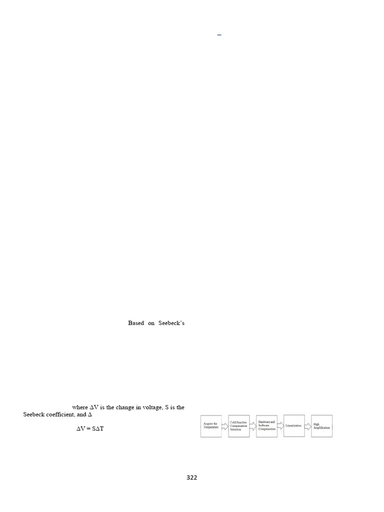 Measurement of Temperature Using Thermocouple and Software Signal ...