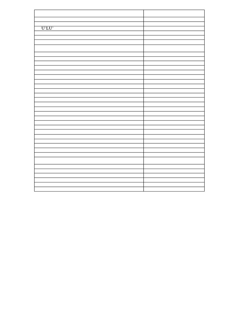 Kelompok LDK 2025 | PDF