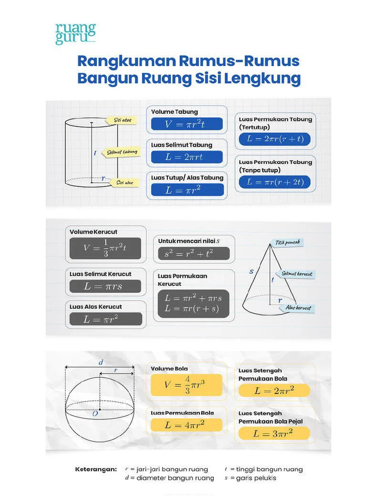 Contoh Gabungan Bangun Ruang Lengkung | PDF