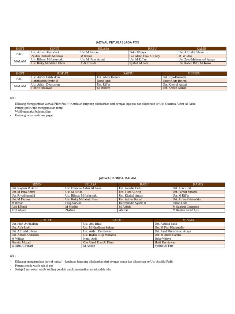 Jadwal Petugas Jaga Pos | PDF