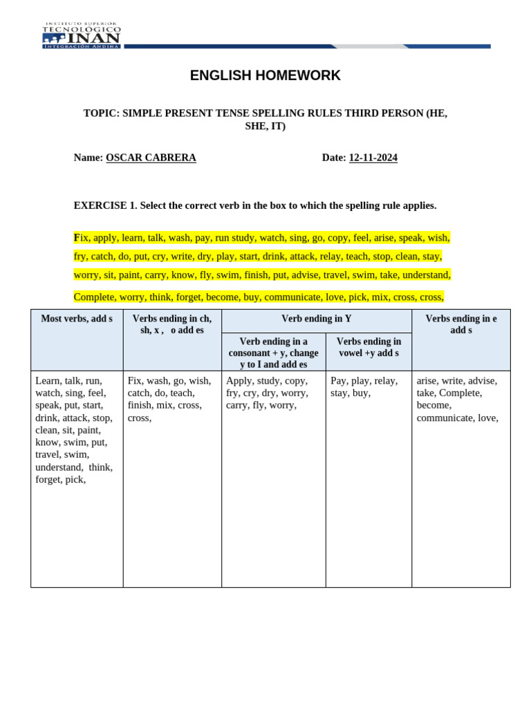 Simple Present Tense Spelling Rules Deber Ingles | PDF