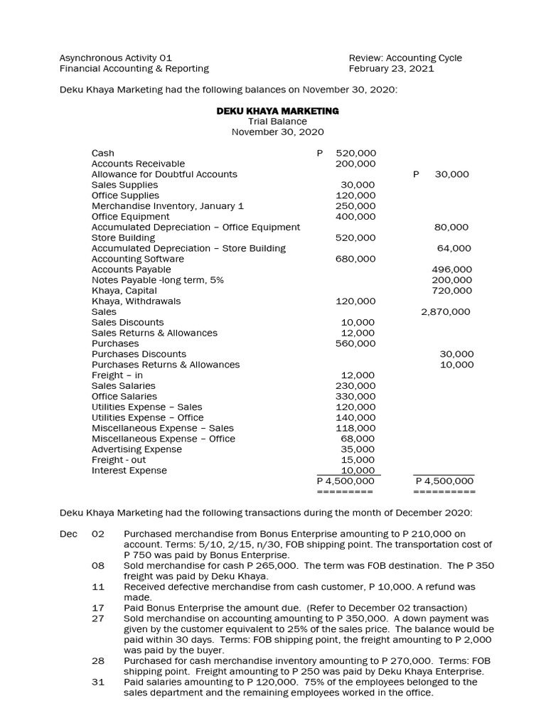 Basic Accounting Merchandising | PDF | Expense | Accounts Payable