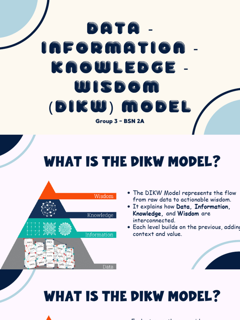 Dikw-Model 2 | PDF | Health Informatics | Electronic Health Record