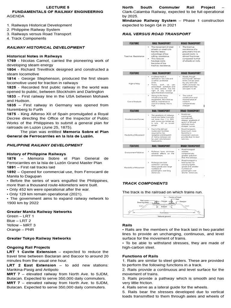 Lesson 56 Hre | PDF | Road | Road Surface