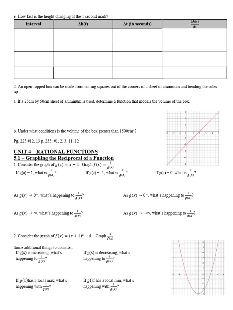 MHF4U Unit 4 | PDF | Asymptote | Mathematical Relations
