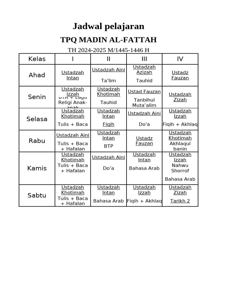 Jadwal Pelajaran & Jadwal Piket Tpq Madin Al-fattah | PDF