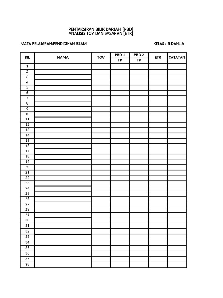 Template Tov Dan Etr | PDF