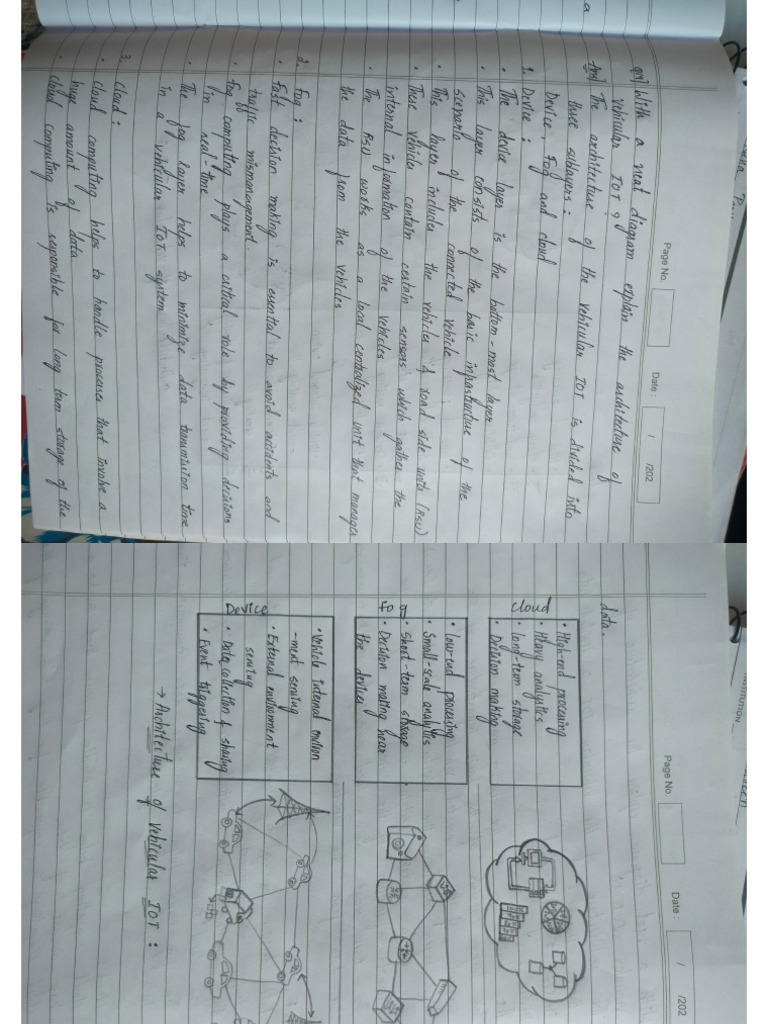 Iot Assignment Module-5 | PDF