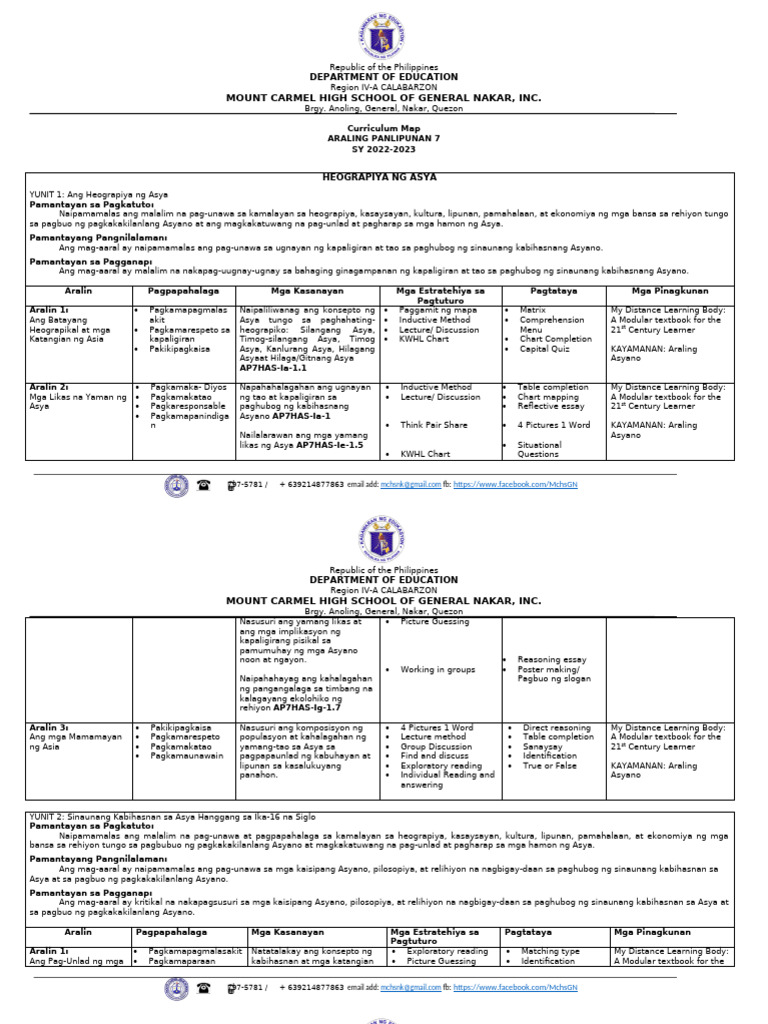 Curriculum Map A.P. 7 | PDF