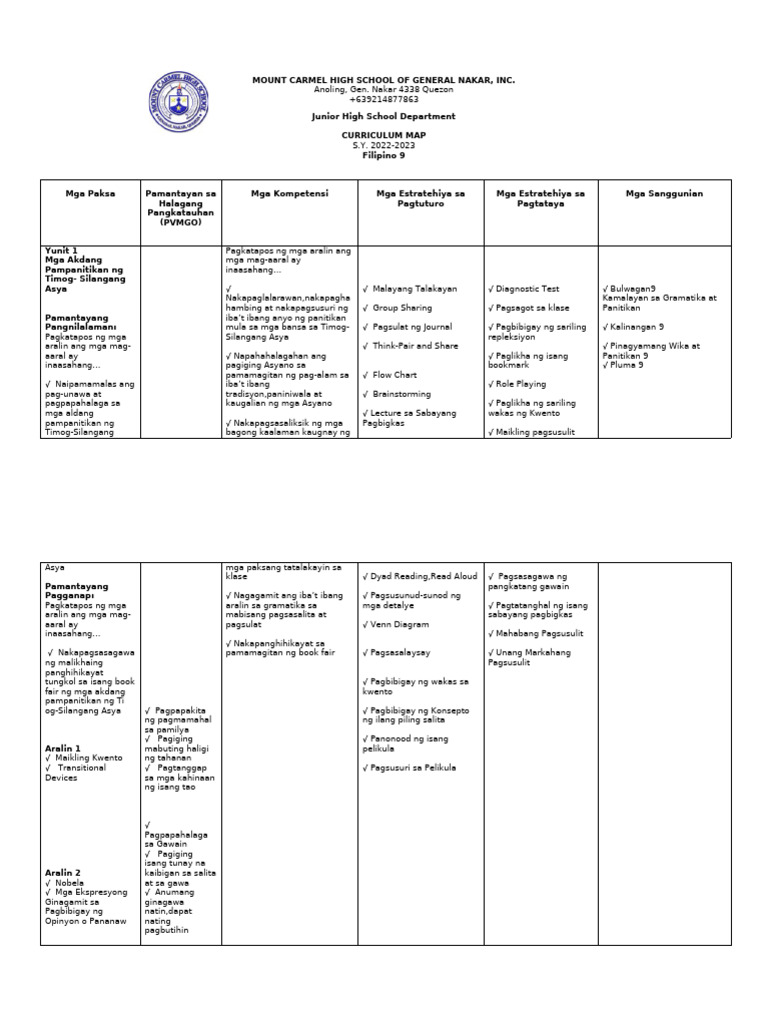 Curriculum Map Filipino 9 | PDF