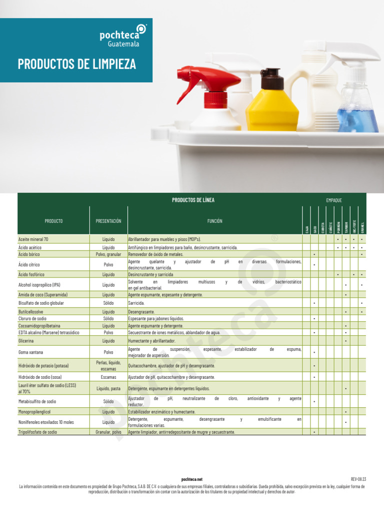 Productos De Limpieza Y Sus Funciones Pdf Detergente Blanqueador 3899