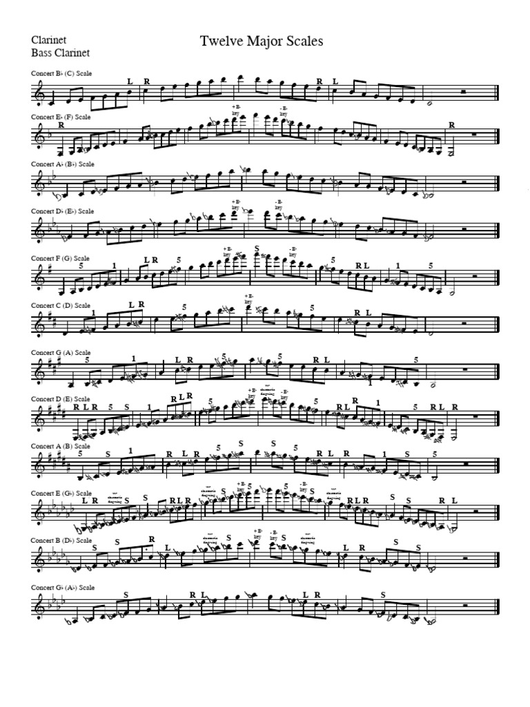 All 12 Major Scales - Clarinet | PDF