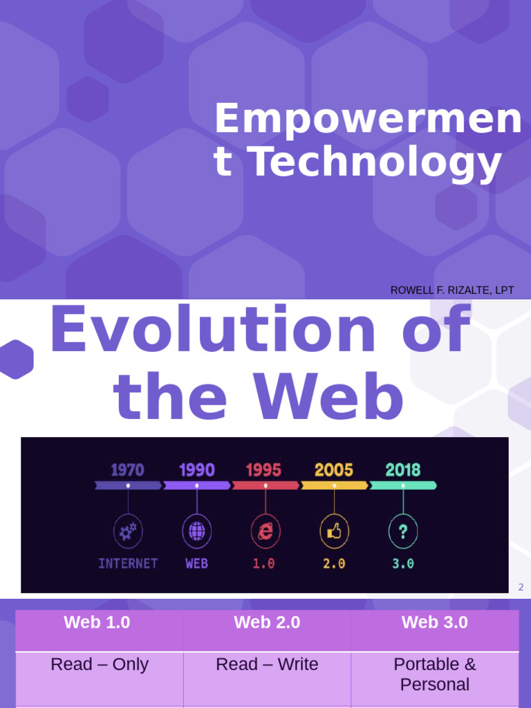 PPT EmTech Topic 2 | PDF | World Wide Web | Internet & Web