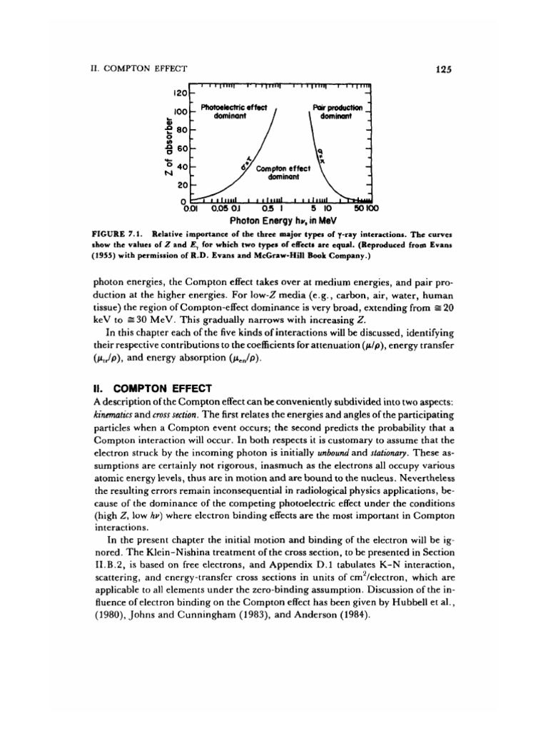 Compton Attix Radiation Dosimetry | PDF