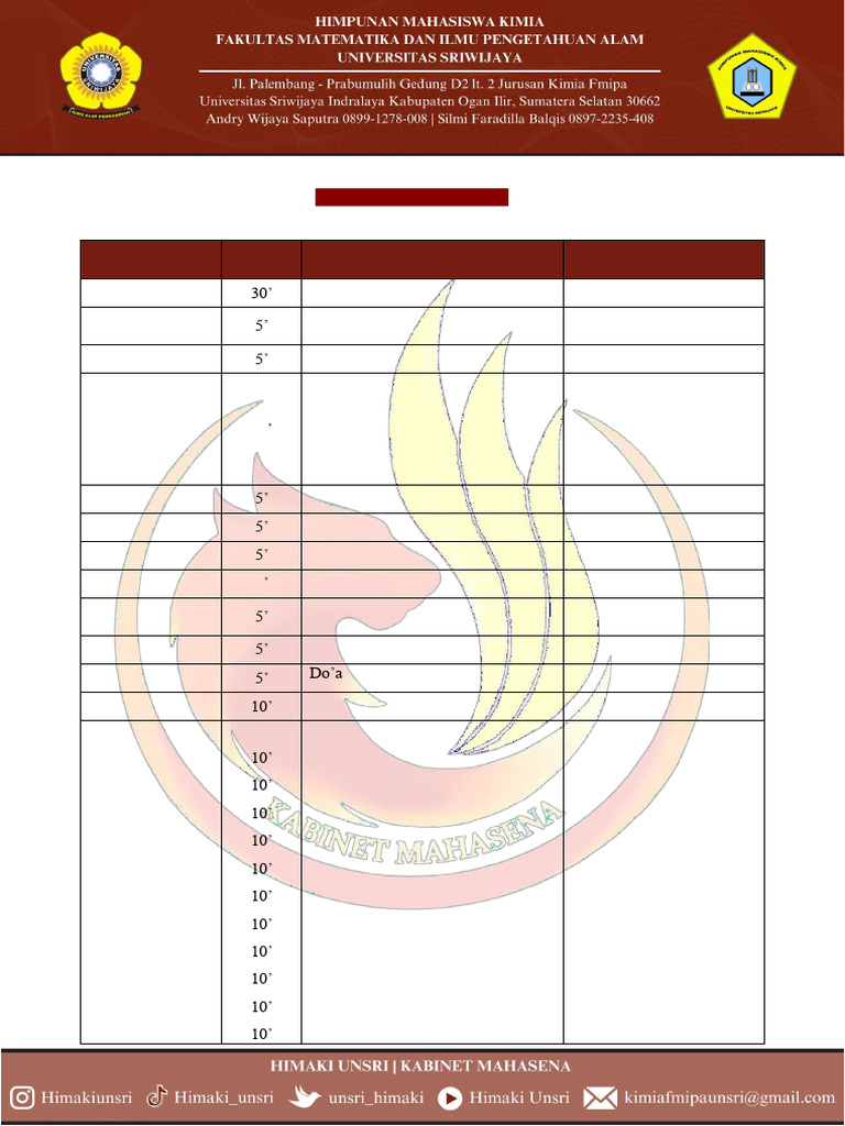 Rundown Raker Mahasena | PDF