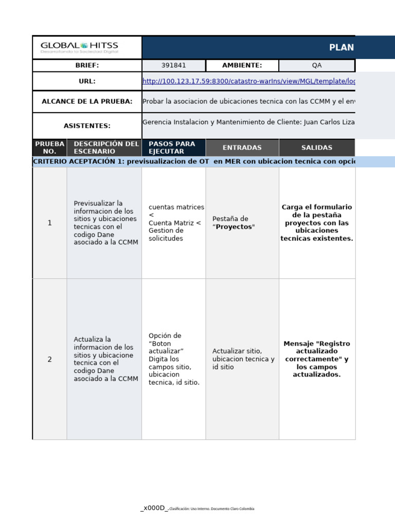 Pruebas de Integración MER y CCMM | PDF