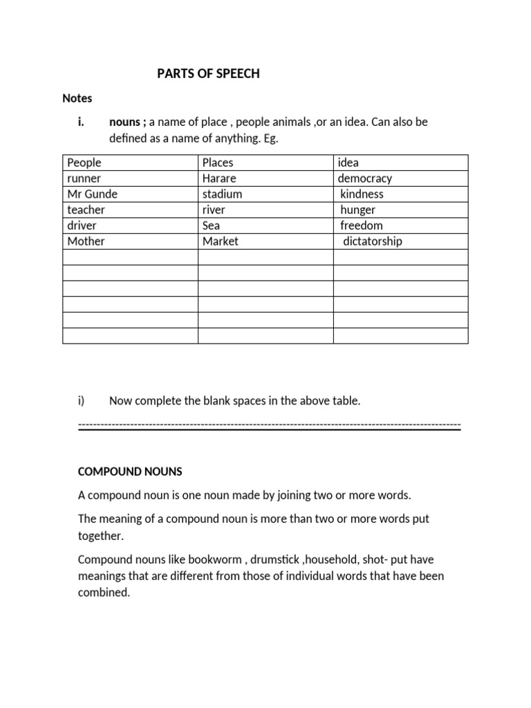 Parts of Speech Notes by Chauruka J | PDF | Linguistic Typology ...