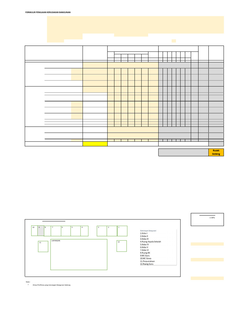 Alt.a Form Identifikasi Kerusakan Sekolah 1 LT 2 | PDF