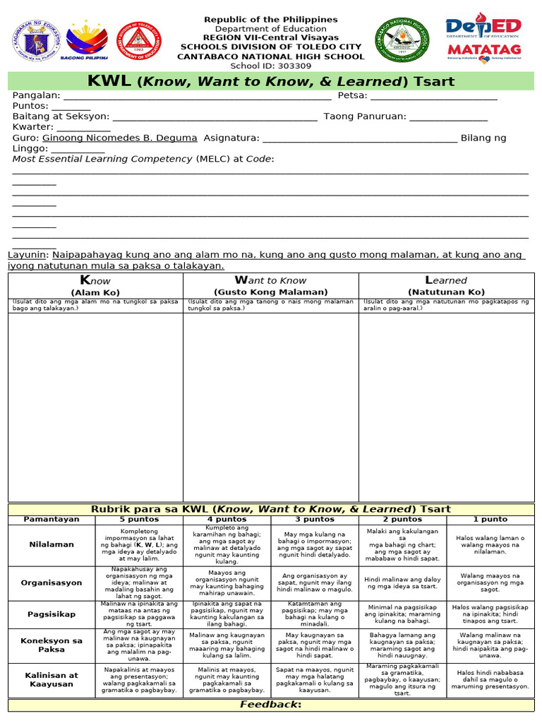 KWL Tsart - EsP 8 - Nicomedes B. Deguma | PDF