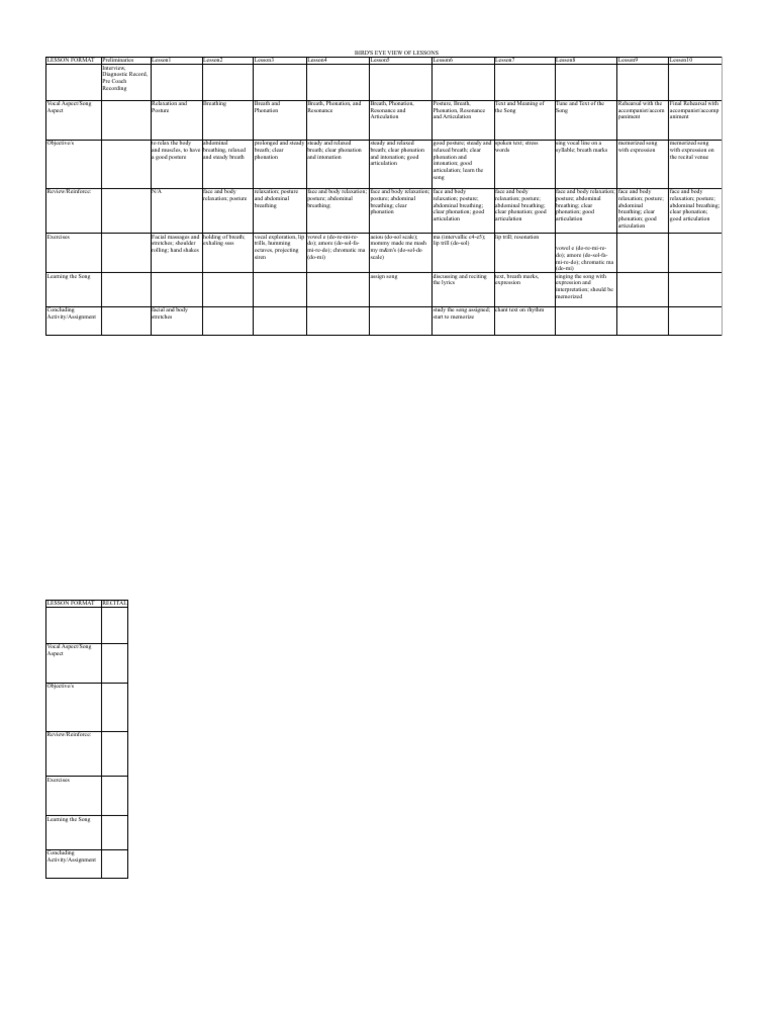 Vocal Training Lesson Guide | PDF | Singing | Relaxation (Psychology)