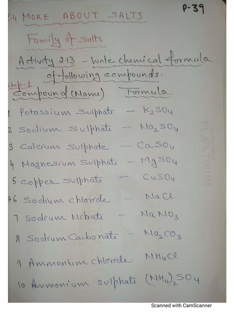 10 Ch-2 (pdf-9) Acids Bases and Salts | PDF