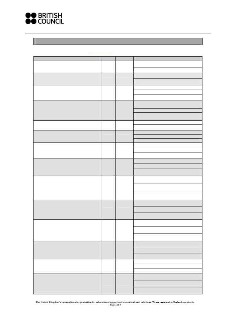 Cie-Igcse Subject List For Private Candidates | PDF | Science ...