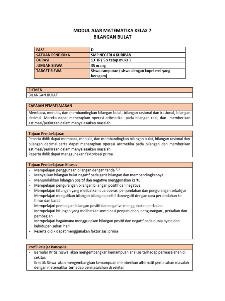 Modul Ajar Matematika Kelas 7 | PDF
