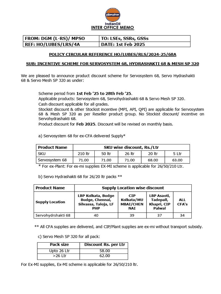 For Circulation - 68a-24-25 Incentive Scheme For Servosystem 68 Servohydrashakti 68 Mesh SP 320 ...