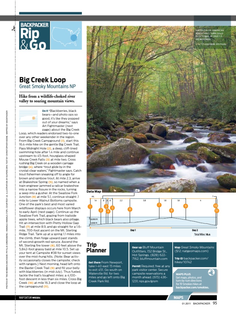 Big Creek Loop Hike Guide | PDF | Sausage | Bacon