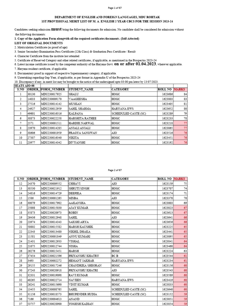 4 - 07-12-2023 - 15-27-38 - M.A. English CBCS Ist Merit List 2023-24 | PDF