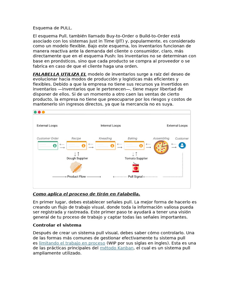 Esquema de PULL | PDF | Lean Manufacturing | Negocios económicos