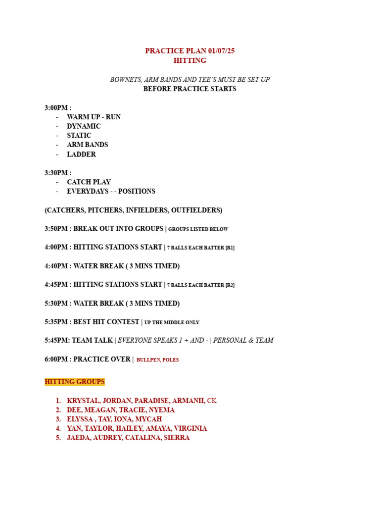 Practice Plan 01-07-25 PDF | PDF