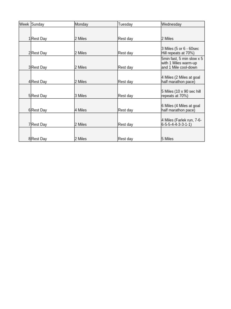 Weekly Beginner Running Plan | PDF