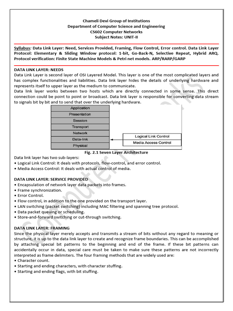 CN CS-602 Unit-II 1707930214 | PDF | Computer Standards | Computing
